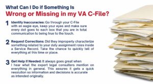 VA C-File: What It Is and How to Get It [2025 Update] - VET CLAIM SOLUTIONS
